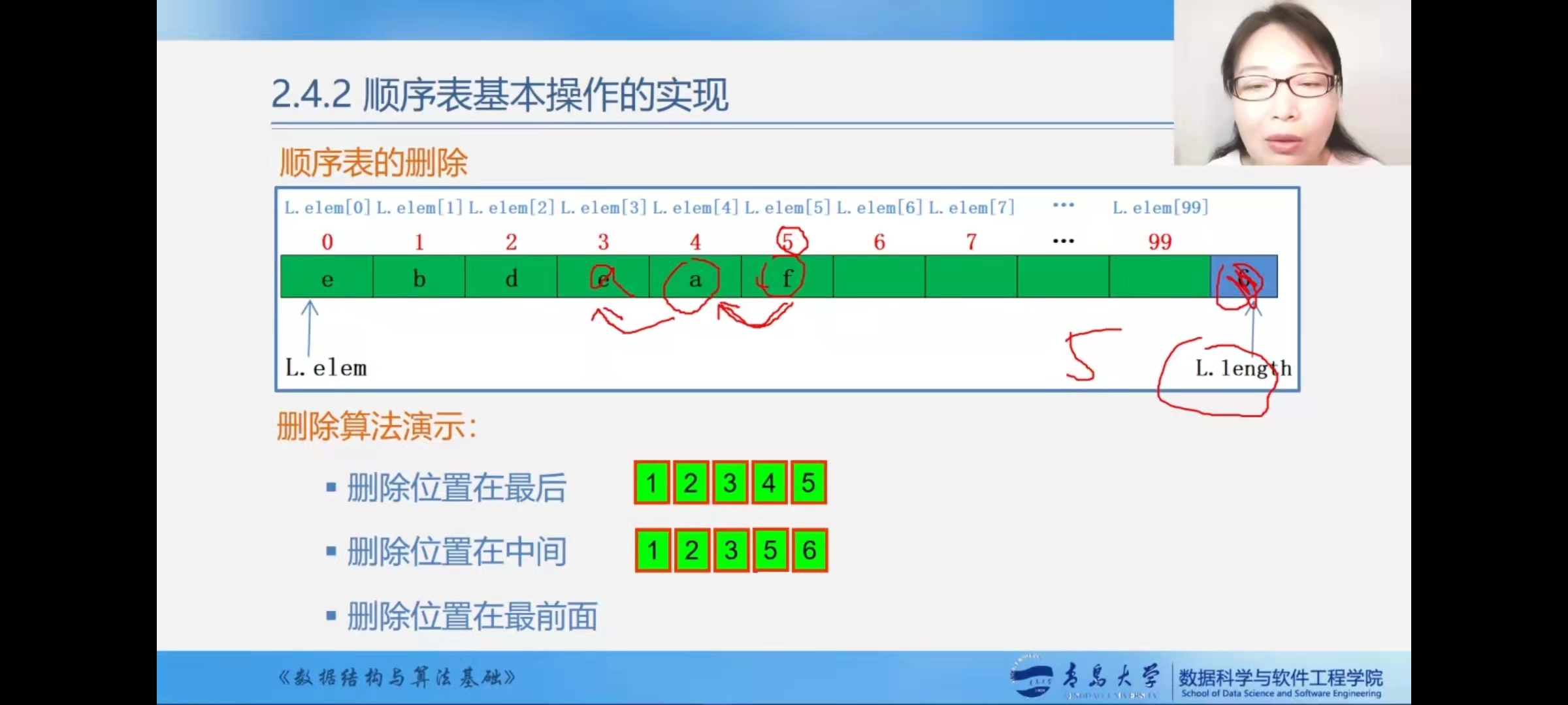 顺序表删除元素操作顺序表怎么删除第i个元素到第j个元素 Csdn博客 