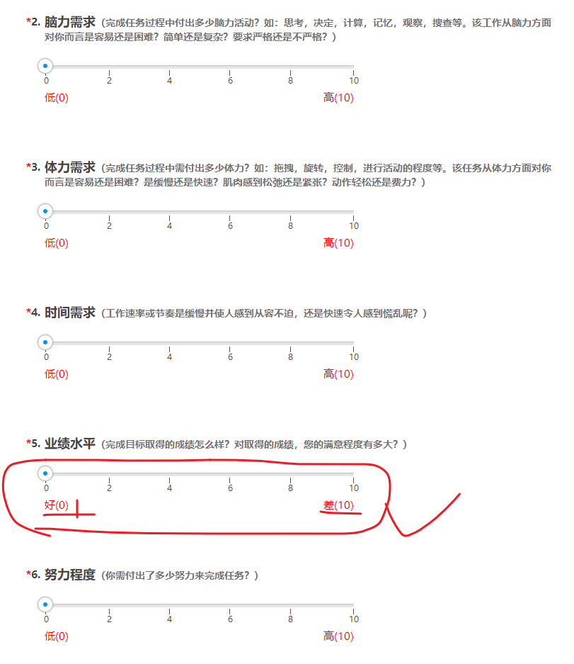 NASA-TLX (Task Load Index)量表学习总结_nasa-tlx量表-CSDN博客