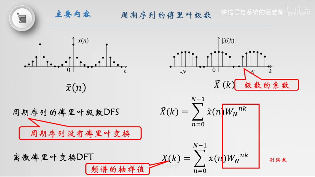 DFS与DFT公式的解释_dft和dfs之间的关系-CSDN博客