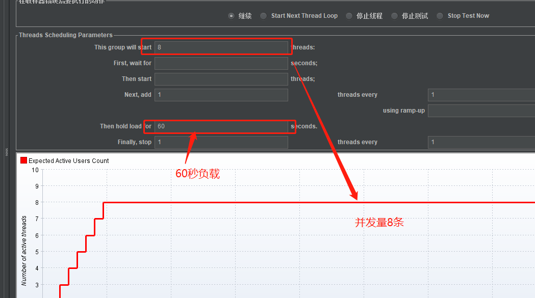 Jmeter 数据库压力测试jmeter对数据库进行压测kzh000的博客 Csdn博客 
