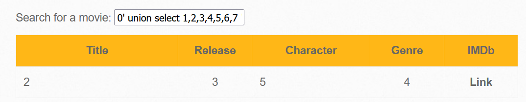 SQL Injection (AJAX/JSON/jQuery)-CSDN博客