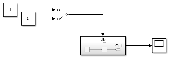 Simulink在任意时刻开始计时_simulink clock-CSDN博客