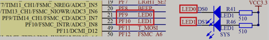 STM32F4（正点原子）学习笔记（一）：GPIO及其小实验_gpio port mode register-CSDN博客