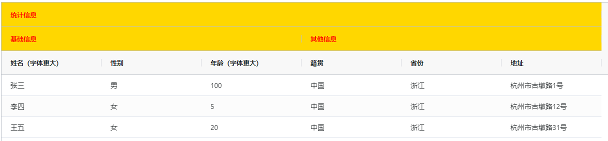 ag-grid 自带css样式记录_ag-header-CSDN博客