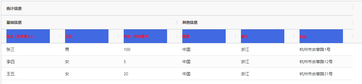 ag-grid 自带css样式记录_ag-header-CSDN博客