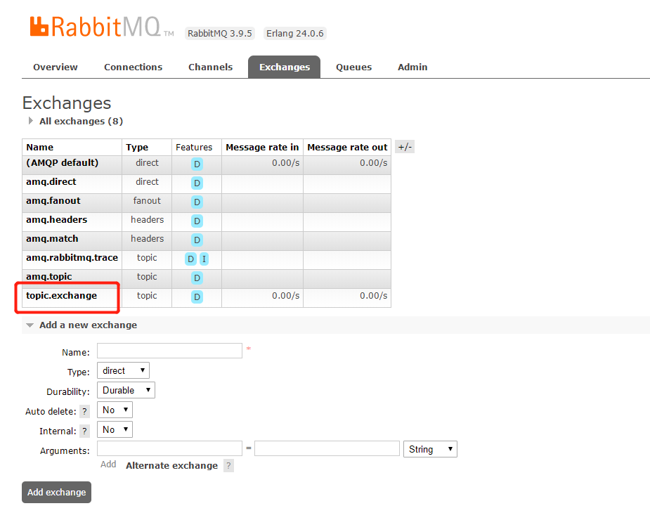 k8s环境使用helm安装rabbitMQ Java简单使用_helm,怎么启动java-CSDN博客