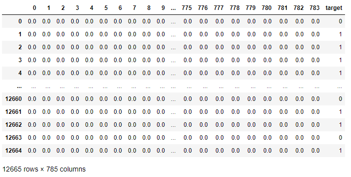 woe和IV实际实例解说 (python代码拿走）_woe库-CSDN博客