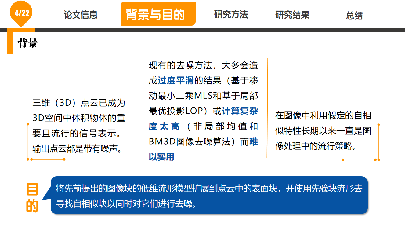 《3D point cloud denoising using graph Laplacian regularization of a low dimensional manifold ...