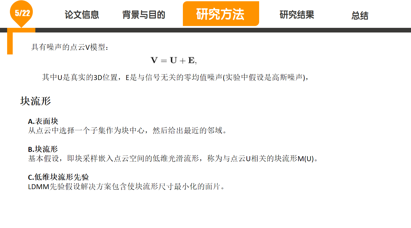 《3D point cloud denoising using graph Laplacian regularization of a low dimensional manifold ...