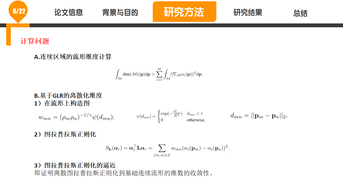 《3D point cloud denoising using graph Laplacian regularization of a low dimensional manifold ...