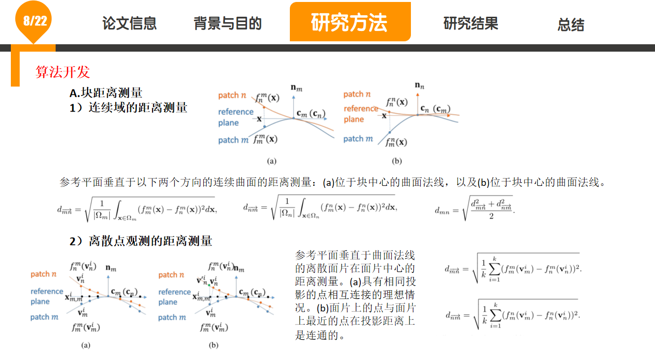 《3D point cloud denoising using graph Laplacian regularization of a low dimensional manifold ...