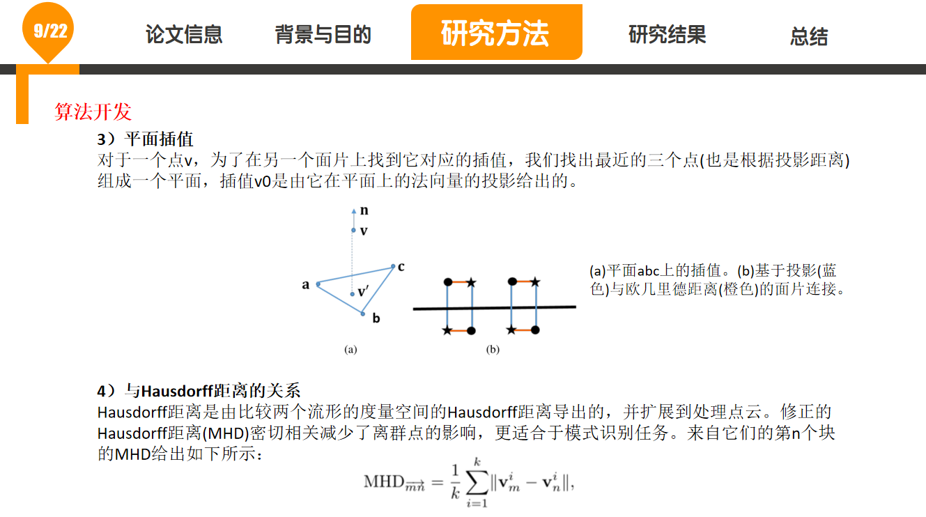 《3D point cloud denoising using graph Laplacian regularization of a low dimensional manifold ...