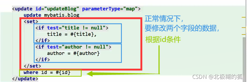 动态sql(if标签where标签set标签choose(whenotherwise)trim标签,sql标签,foreach遍历)sql Set If Csdn博客