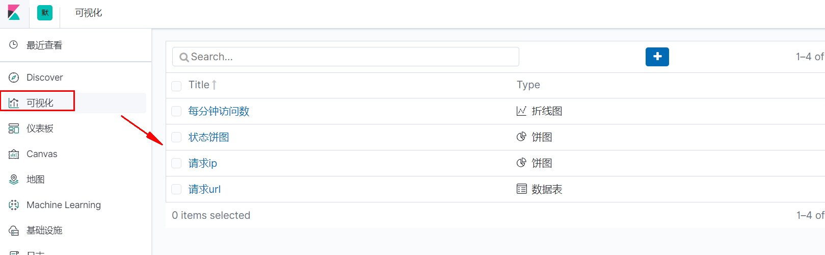 ELK+FileBeat+Redis搭建日志管理平台与常见使用操作方法_redis 日志做日志采集和仪表盘,怎么做-CSDN博客