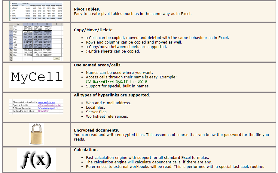 XLSReadWriteII 6.01.10 for D11_xlsreadwriteii6-CSDN博客