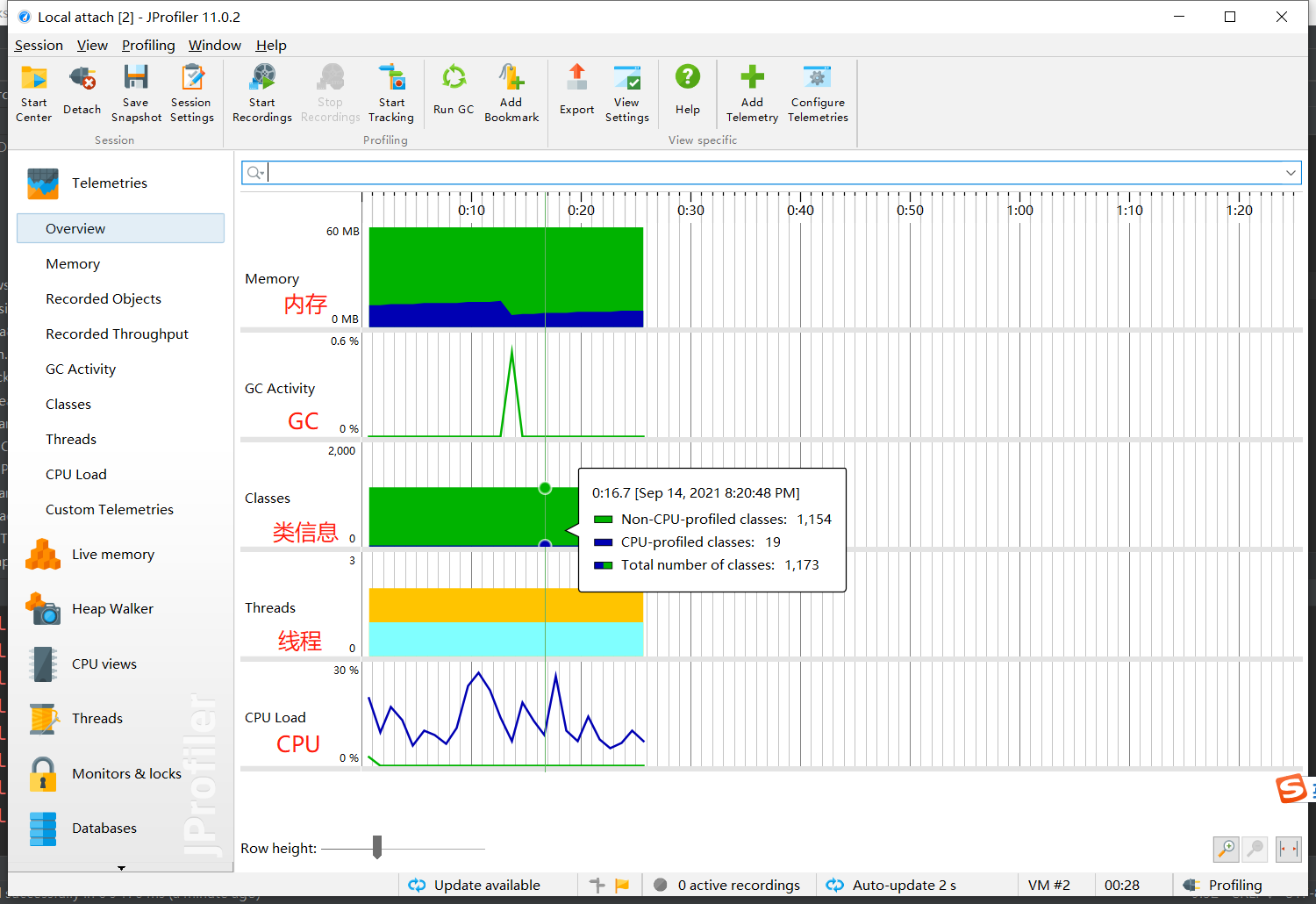 JVM监控及诊断工具GUI篇之JProfiler_jprofiler 线程转储 颜色-CSDN博客
