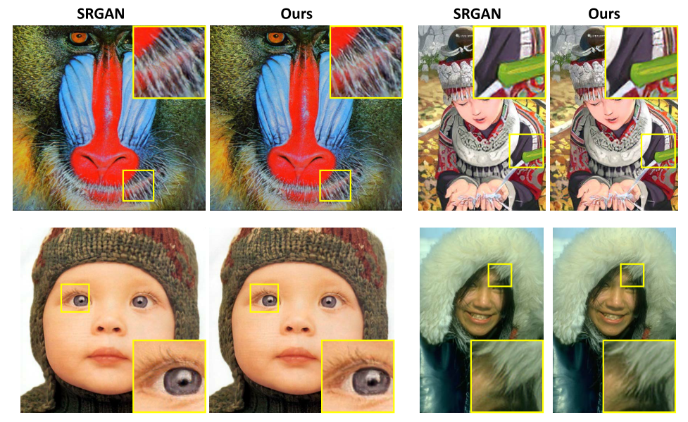(SFT-GAN)18:Recovering Realistic Texture in Image Super-resolution by Deep Spatial Feature ...