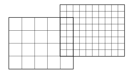 FDS学习笔记（二）设置时间空间条件，fds中网格（MESH）的设置_fds网格尺寸怎么确定-CSDN博客