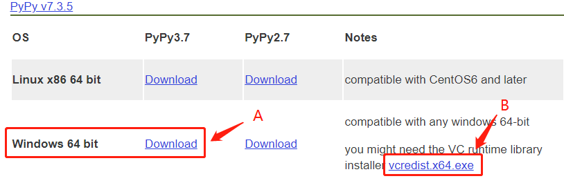 PyPy3的安装与使用2021-09-19-CSDN博客