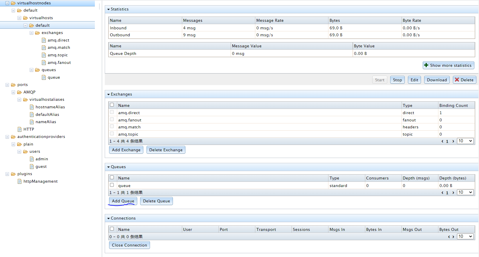 QPID实战_qpid tempqueue-CSDN博客