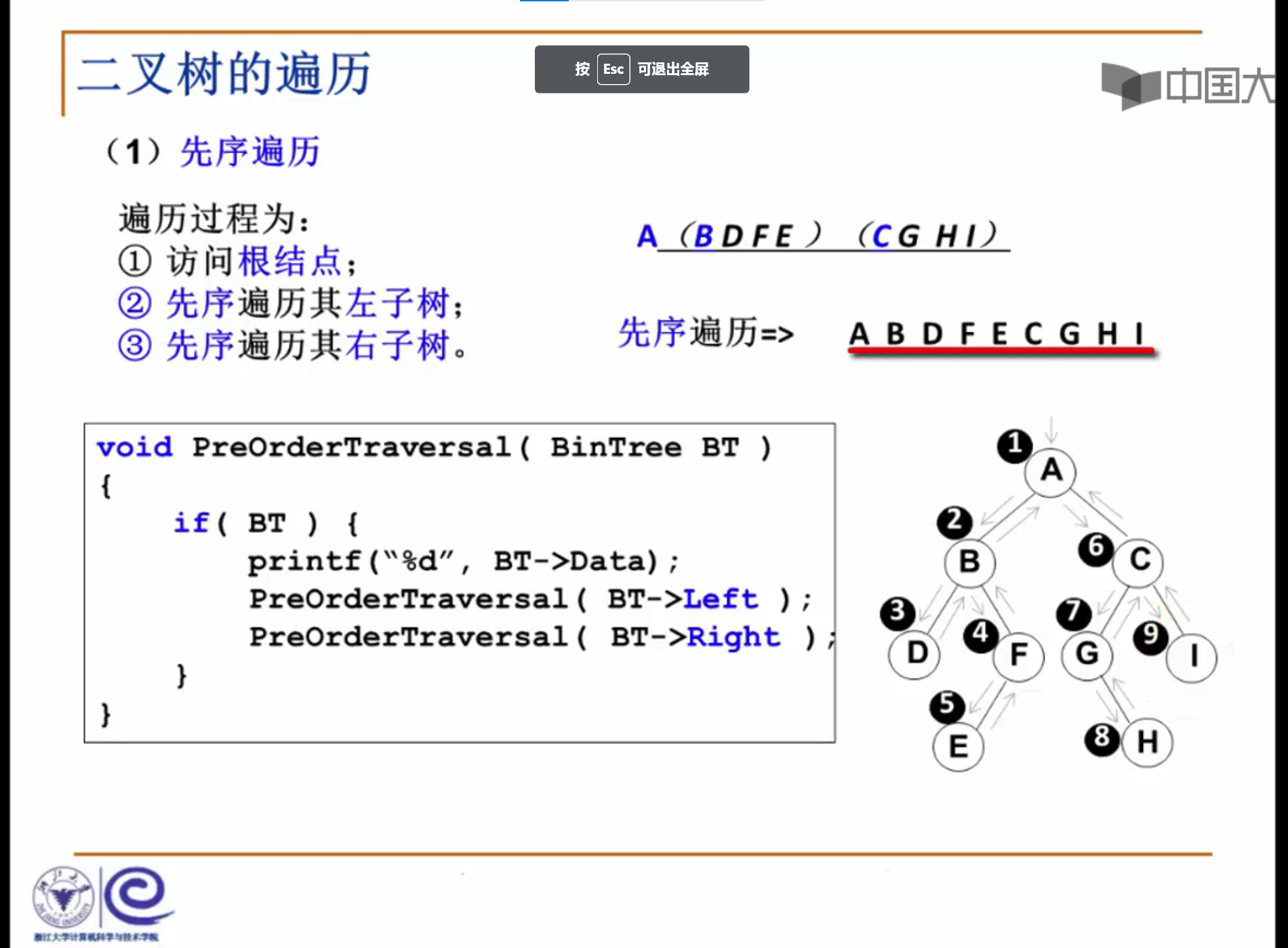 二叉树 三种遍历的实现（递归）_1.利用二叉树的扩展遍历序列生成二叉树,并将二叉树的三种遍历序列全部输出;-CSDN博客
