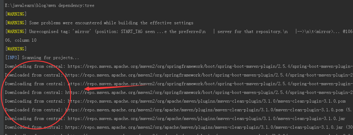 mvn dependency:tree 的用法_mvn dependency:tree -dverbose-CSDN博客