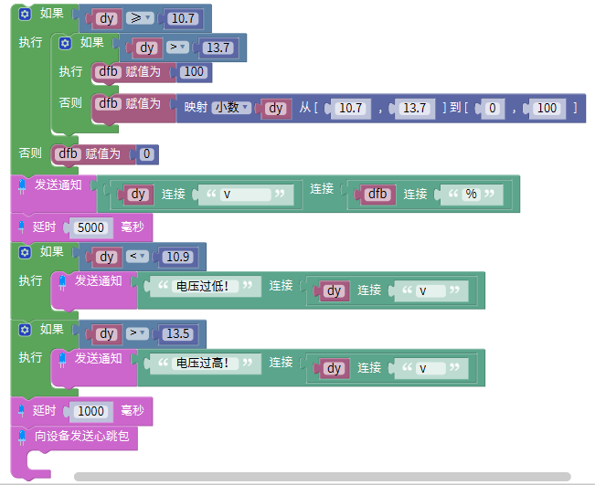 Arduino mixly 点灯科技（blinker） 在线电压监测（带电压高低提醒）_mixly blinker-CSDN博客