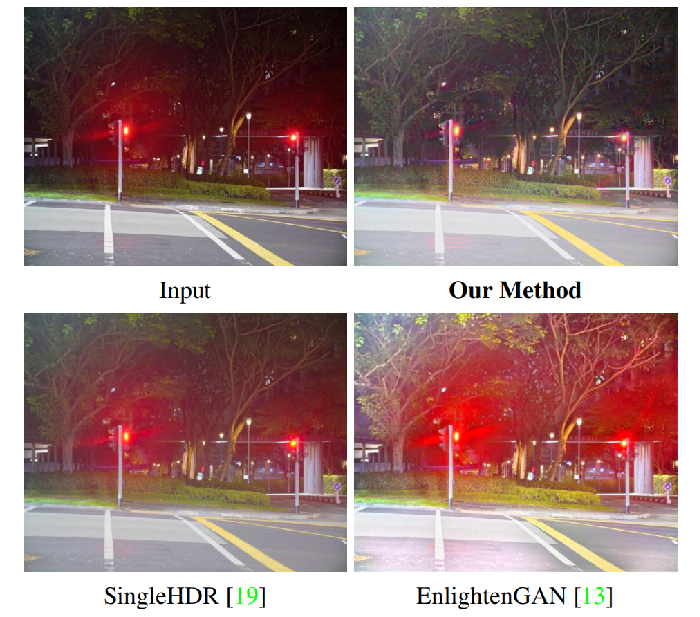 愚见《Nighttime Visibility Enhancement by Increasing the Dynamic Range ...
