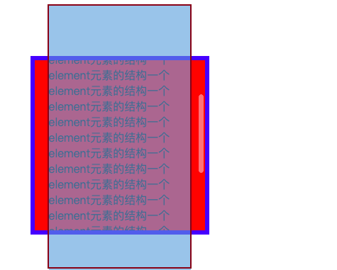 关于clientHeight、scrollHeight、offsetHeight、window.innerHeight、window ...