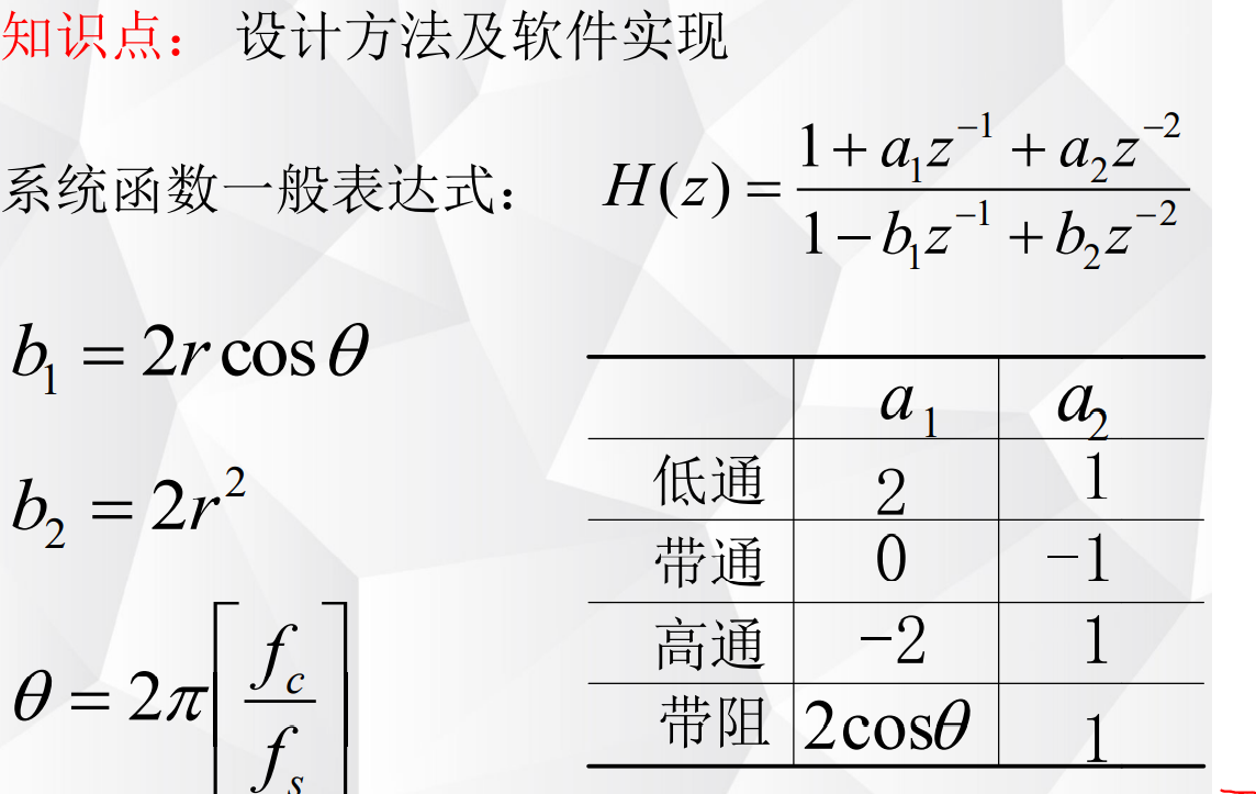 第4章 IIR滤波器设计_iir滤波器零点和极点-CSDN博客