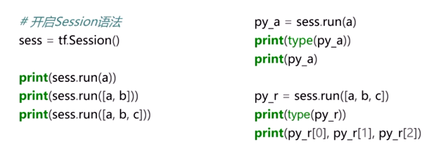 [TensorFlow系列-22]：基本元素与运行机制 - Tensor、Variable、Operation、Session、Placeholder、Graph、静态与动态数据流图的比较 ...
