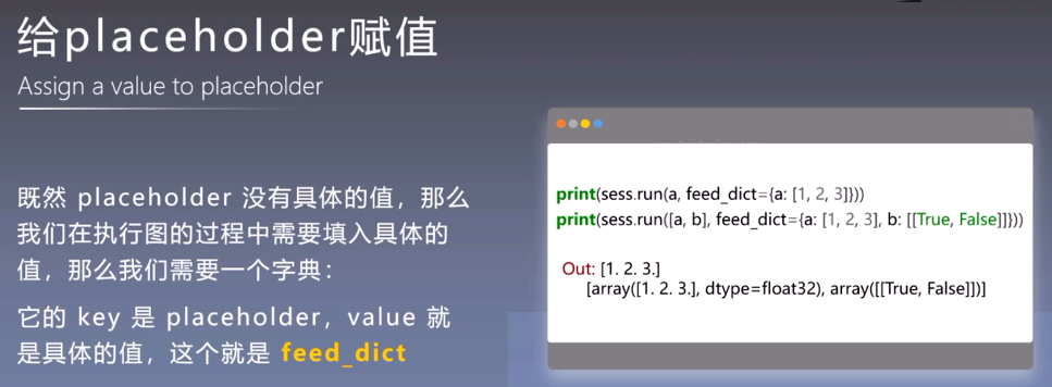 [TensorFlow系列-22]：基本元素与运行机制 - Tensor、Variable、Operation、Session、Placeholder、Graph、静态与动态数据流图的比较 ...