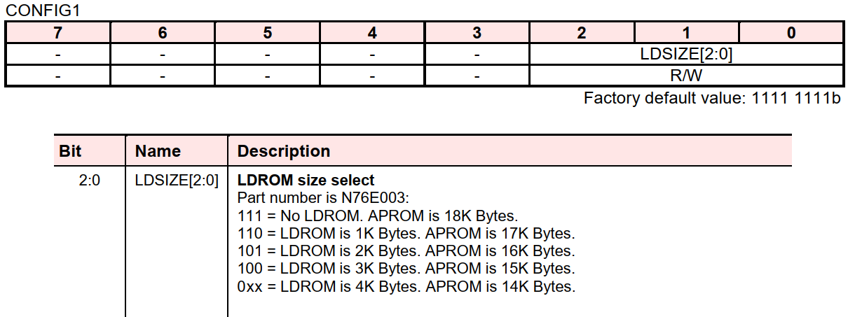N76E003合并boot和app_n76e003 icp工具 ldrom加载-CSDN博客