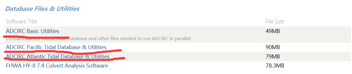 ADCIRC模型模拟沿海风暴潮和飓风灾害—实例讲解-CSDN博客
