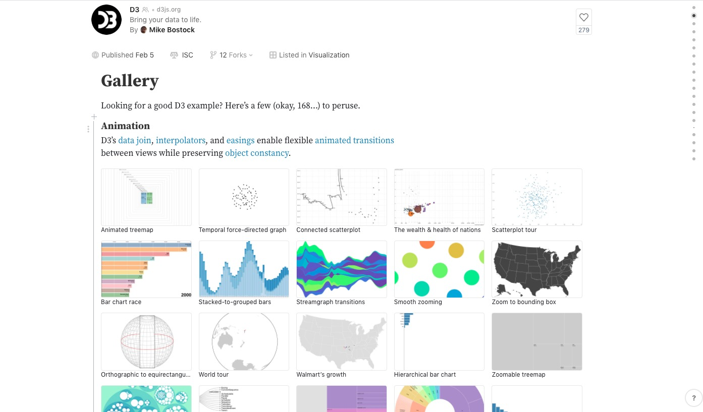 数据可视化图表插件调研：Echarts、Highcharts、G2、D3_d3插件-CSDN博客