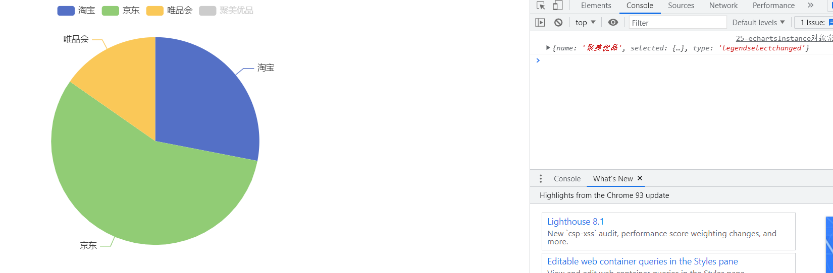 交互API（echarts对象和echartsInstance对象）_调用echarts的api接口 来改变图例-CSDN博客