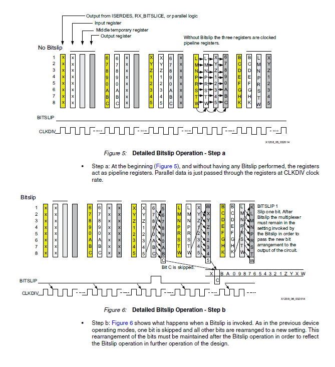LVDS通道自动校准调研_lvds iq数据矫正-CSDN博客