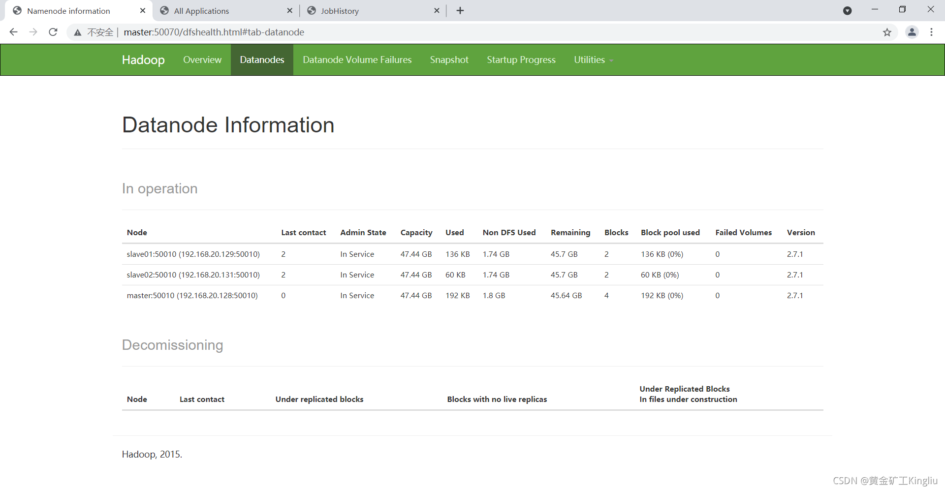 Hadoop平台web监控页面hadoop查看web Csdn博客