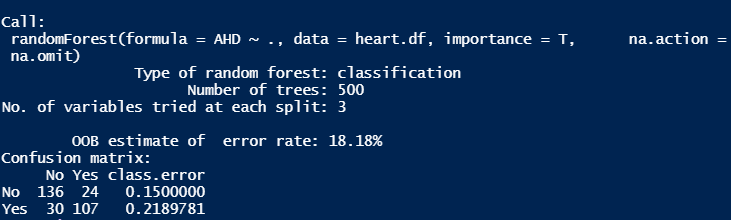 R语言 randomForest 函数_r中importance_海色天蓝的博客-CSDN博客