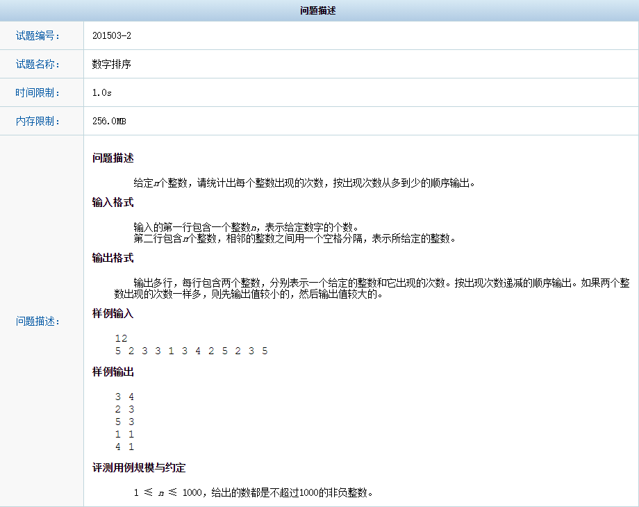 CCF-CSP题解 第二题（Java）_ccf梯度求解 java-CSDN博客