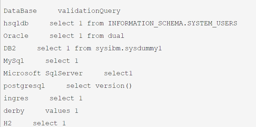 oracle数据库连接错误：ORA-00923: 未找到要求的 FROM 关键字_caused by: oracle.jdbc.oracledatabaseexception: or-CSDN博客