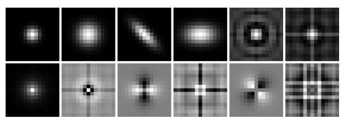 (SRMD)CVPR-2018：Learning a Single Convolutional Super-Resolution Network for Multiple ...