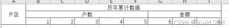 Java 利用poi根据excel模板导出数据(一)java Execl模版 导出 Csdn博客 2627
