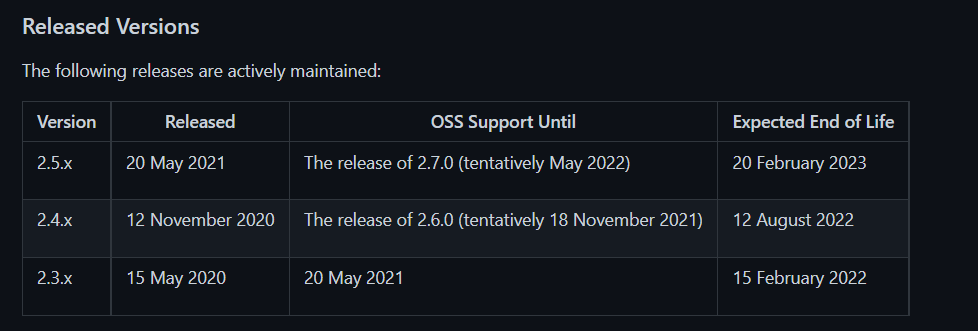 Unsupported class file major version 61-CSDN博客