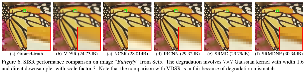 (SRMD)CVPR-2018：Learning a Single Convolutional Super-Resolution Network for Multiple ...