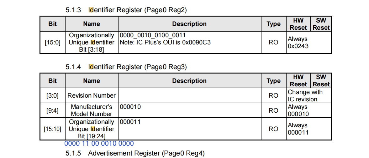 S905X3 平台调试1000M 网络PHY IC IP1001C_[ 3986.872448] meson-remote ff808040 ...