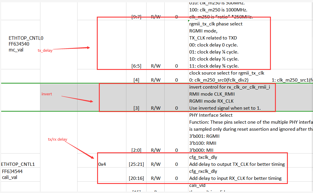 S905X3 平台调试1000M 网络PHY IC IP1001C_[ 3986.872448] meson-remote ff808040.rc: invalid c-CSDN博客