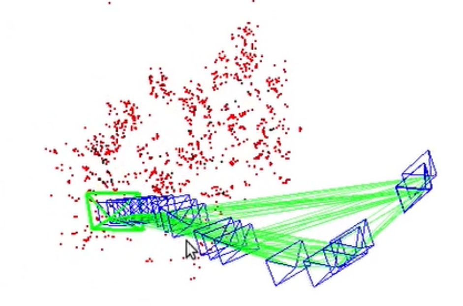 ORB_SLAM2 源码解析 地图点、关键帧和图结构（四）_orbslam2导出地图点-CSDN博客