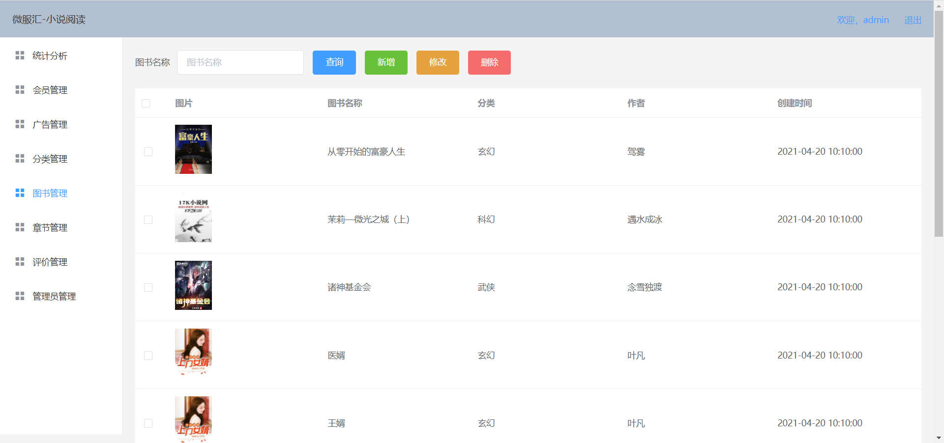 基于springboot Vue小说阅读网站源码毕设计算机毕业设计大师的博客 Csdn博客基于springboot的小说阅读网站毕业设计