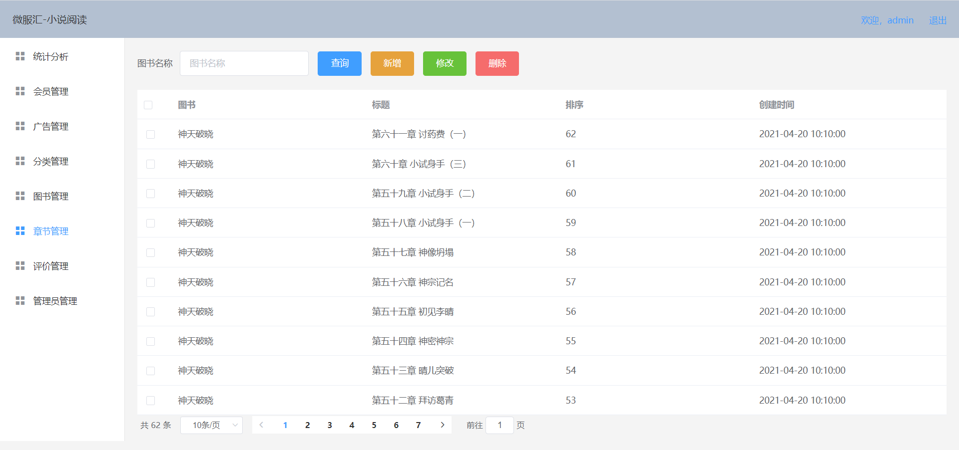 基于springboot Vue小说阅读网站源码毕设计算机毕业设计大师的博客 Csdn博客基于springboot的小说阅读网站毕业设计
